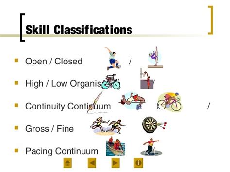 Skill Acquisition Skill Acquisition