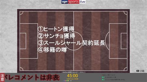 Qpr Vs 宇宙最高クラブマンチェスターユナイテッド様 Youtube