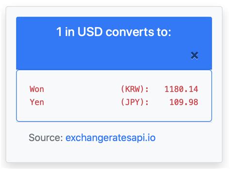 When Currency Rate Decimals Go Wrong Podfeet Podcasts