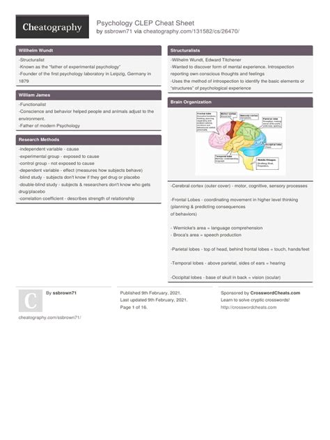 Psychology Clep Cheat Sheet Pdf Emotions Perception