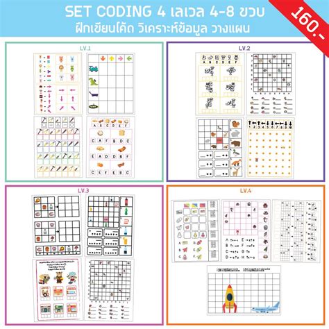 Coding อีกหนึ่งทักษะที่จำเป็นสำหรับเด็กยุคนี้ 📌ประโยชน์ของ Coding📌 เกิดกระบวกการคิดเป็นระบบ