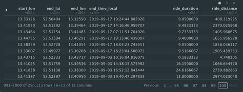 r adding haversine results to dataset as a double type stack overflow