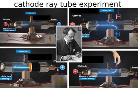 Cathode Ray Tube Experiment Challenge Unraveling Electron Mysteries
