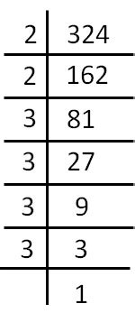 Prime Factorisation How To Find With Examples Teachoo