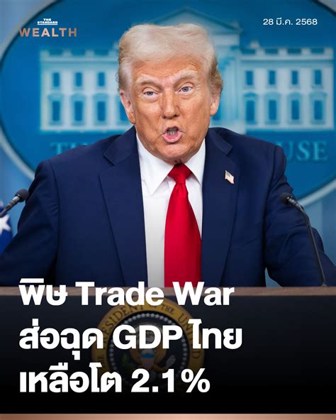The Standard Wealth จากความเสี่ยงของสงครามการค้า Trade War จาก