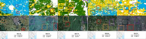 Comparison Between The Crop Type Classification With The Download