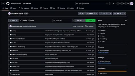 Ashutosh Pathak On Linkedin Recently Ive Been Diving Into Java Programming Alongside My Web