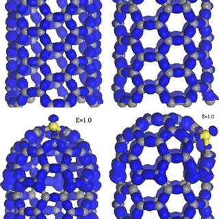 Side View Of The HOMO And LUMO Charge Densities With And Without