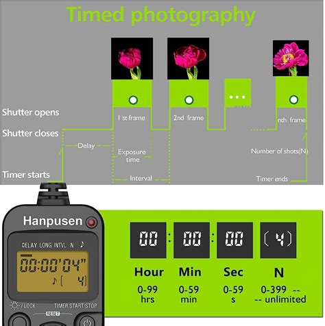 Timer Remote Shutter Release Intervalometer For Canon Eos R6 R Ra Rp