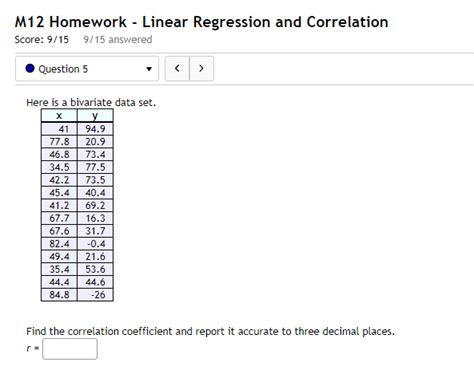 Solved M12 Homework Linear Regression And Correlation