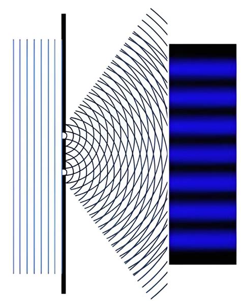 Topological Quantum Computers A Step Closer With New Method To Split