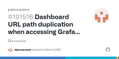 Dashboard Url Path Duplication When Accessing Grafana Behind Nginx 404 Not Found · Issue