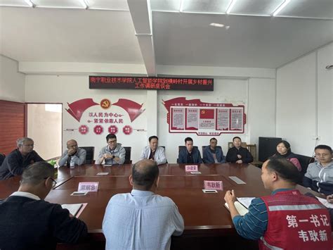 人工智能学院党委开展“深入调研走访 助力乡村振兴”主题党日活动 南宁职业技术大学人工智能学院【官网】