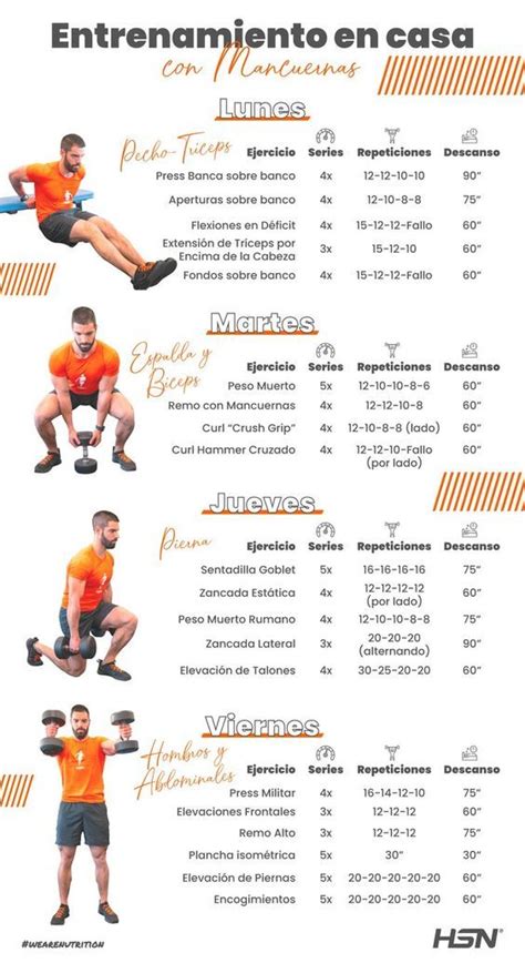 Entrenamiento En Casa Con Mancuernas Mes 4 Y 5 2025 Rutinas De