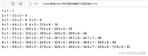 使用for和while打印九九乘法表 九九乘法表在html中用while循环怎么做 csdn博客