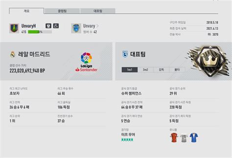 Fc 온라인 인벤 이분 환경님인가요 Fc 온라인 인벤 자유게시판
