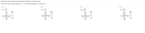 Solved Determine A Rational Function That Meets The Given Chegg