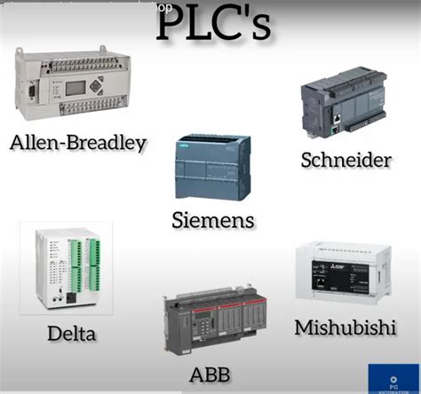 Advanced Plc Training Courses At ₹ 40000course In Surat Id