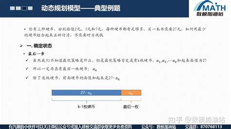 算法学习——动态规划（python代码） 知乎