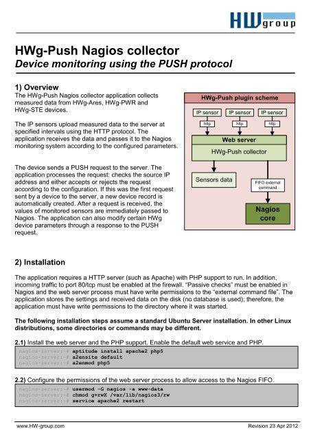 HWg Push Nagios Collector HW Group