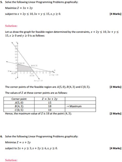 Mp Board Class 12th Maths Solutions Chapter 12 Linear Programming Ex 12
