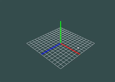 python how to implement alt mmb camera rotation like in 3ds max