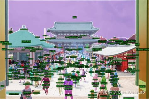 人工标注或成过去式SSA语义分割框架SSA engine自动类别标注引擎大幅提升细粒度语义标注效率 知乎