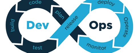 The Latest On Open Source Devops For The Mainframe Mainframe Debate