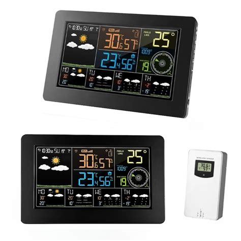 Statie Meteo Profesionala Fara Fir Luxedenar® Conectare Aplicatie Wi Fi Senzor Exterior