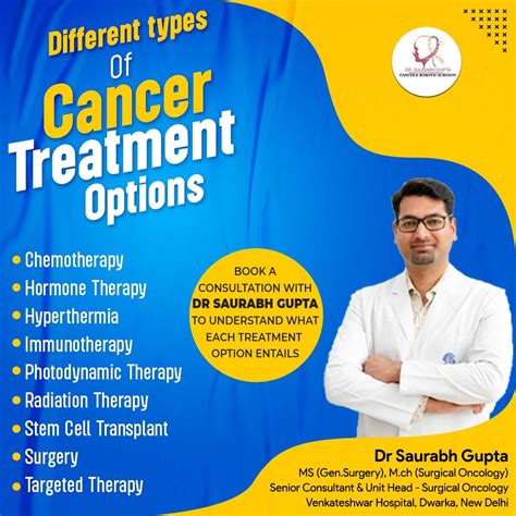 Dr Saurabh Gupta On Linkedin Drsaurabhgupta Oncologist Oncology