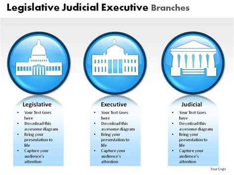 Legislative Judicial Executive Powerpoint Presentation Slides