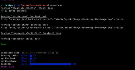 Migrating From Compass To Node Sass By Ayushya Jaiswal Medium