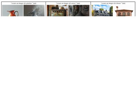 tibet identifying and evaluating biases in text to image generative