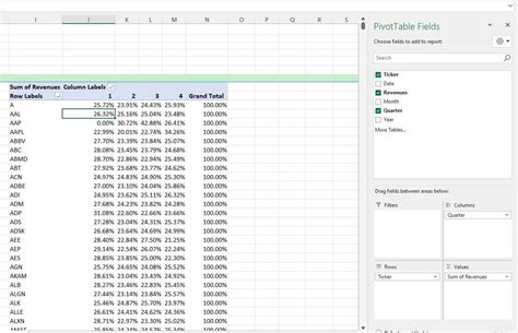 Sorting Pivot Table Columns Numerically Rexcel