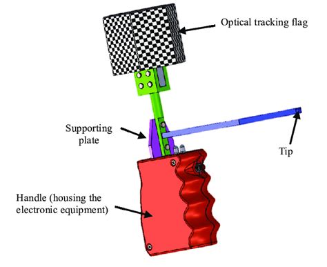 Touch Probe CAD Model Download Scientific Diagram