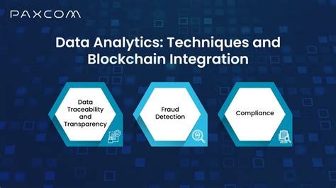 Blockchain Meets Data Analytics Enhancing Security And Insights