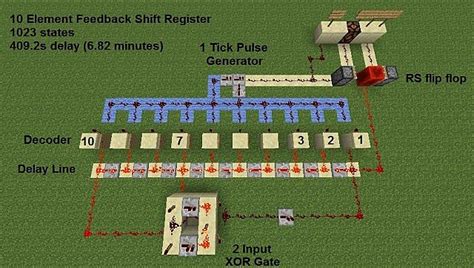 A New Kind Of Clock Seconds To Days Minecraft Map