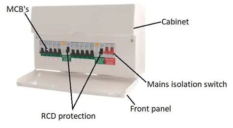 Wiring Diagram 2 Way Consumer Unit