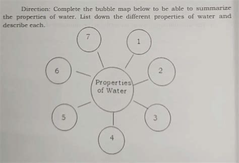 Direction Complete The Bubble Map Below To Be StudyX