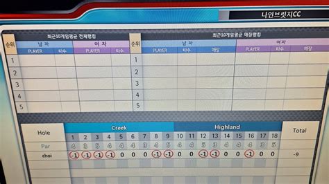 백스윙 탑에서 전환구간이 발생할 때 헤드의 무게는 0이 되고 이 때 진자운동을 해주면서 헤드의 운동량을 발생시키면떨어지는 순간 일정 높이에서 버틸 때 헤드는 원심력으로