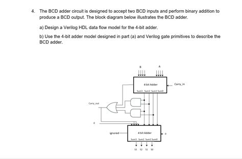 4 The Bcd Adder Circuit Is Designed To Accept Two