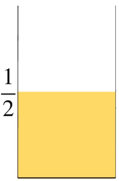 Lesson Use Representations To Describe And Compare Two Fractions In A