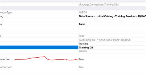 gcube services private ltd how to use temporary tables in ssis sql tasks