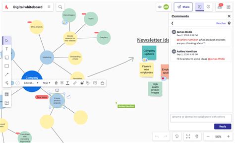 Visual Learning Strategies