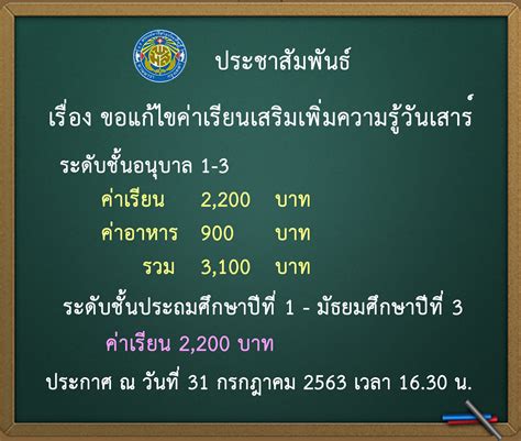 แนะแนว ม ศิลปากร2560 Facebook
