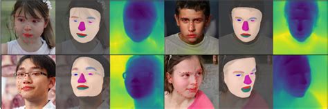 [논문 리뷰] synthforge synthesizing high quality face dataset with