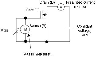 Mosfet Vth