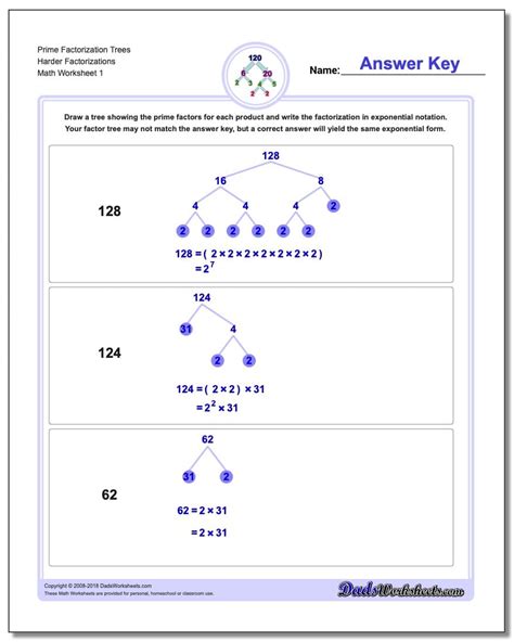 Prime Factorization
