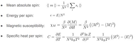 Github Teotopkarasmcmc Ising Model