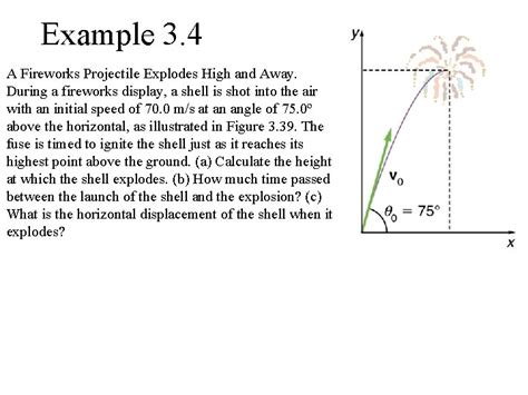 Chapter3 Kinematics In Two Dimensions Projectile Motion Kinematics